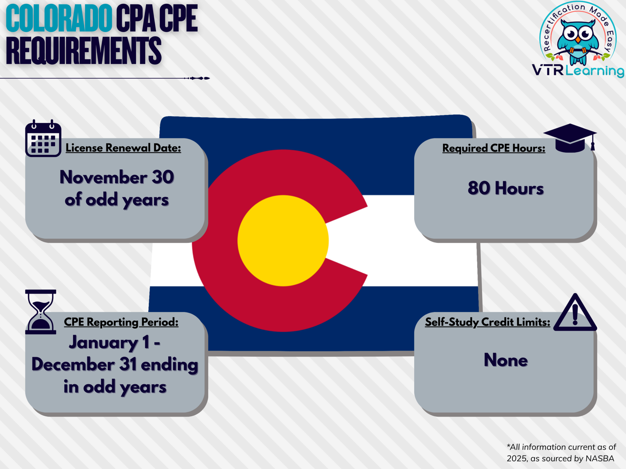 Colorado CPA CPE Requirements [Updated 2025] - VTR Learning
