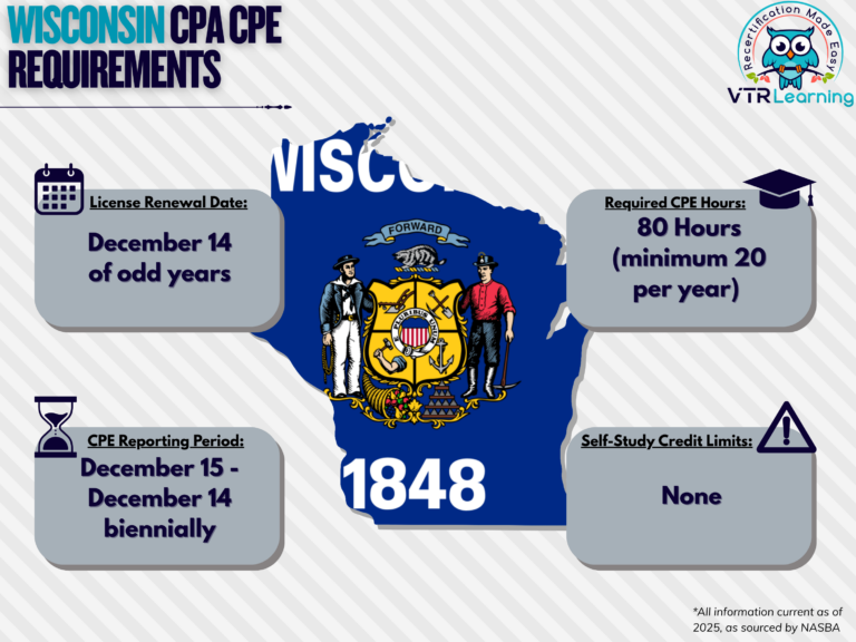 Wisconsin CPA CPE Requirements [Updated 2025] - VTR Learning