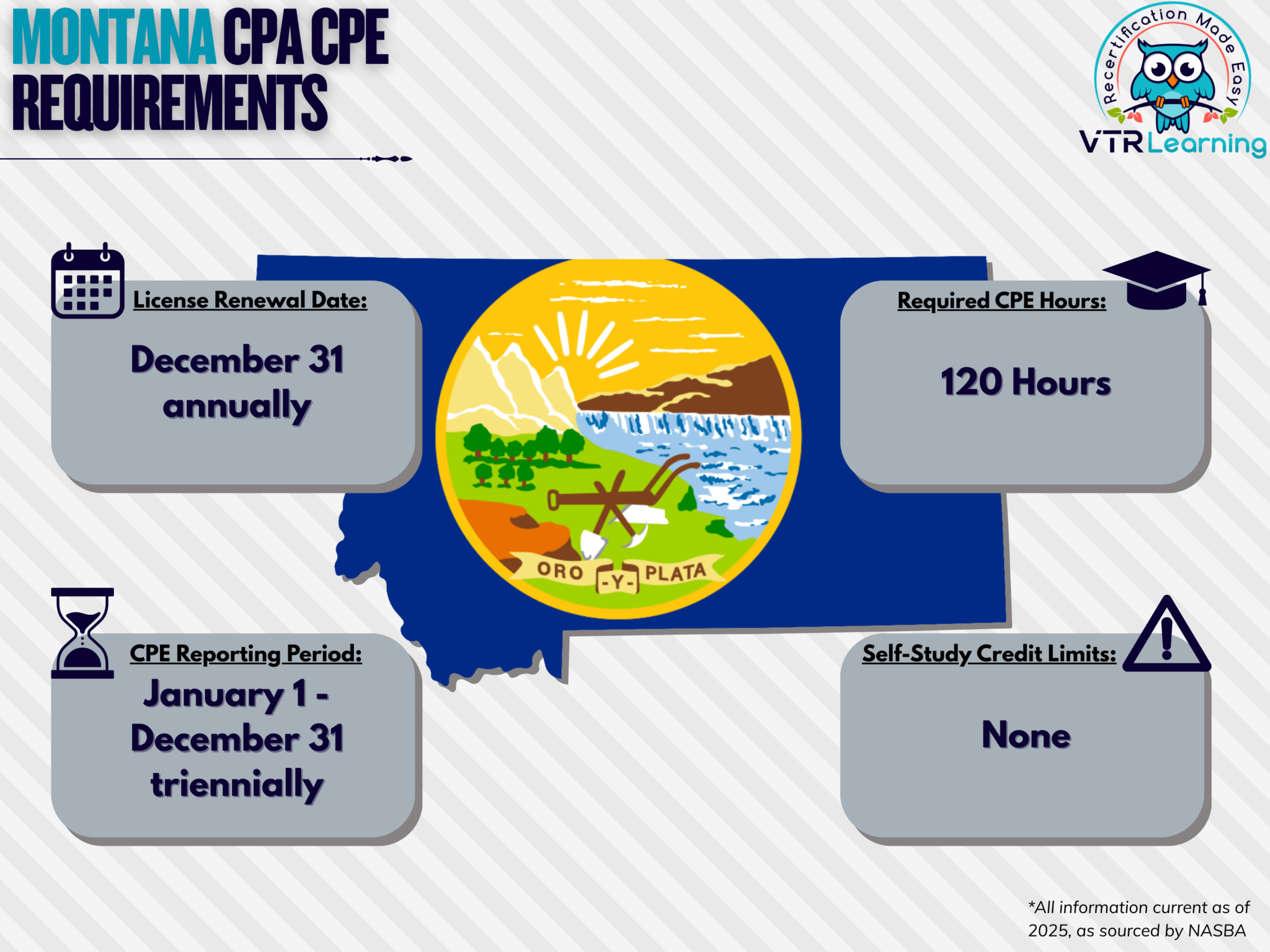Montana CPA CPE Requirements [Updated 2025] - VTR Learning