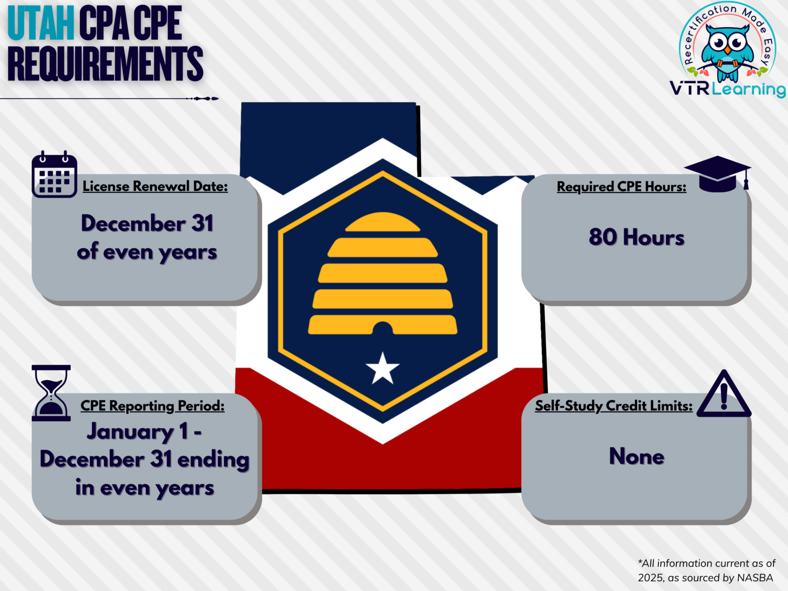 Utah CPA CPE Requirements [Updated 2025] - VTR Learning