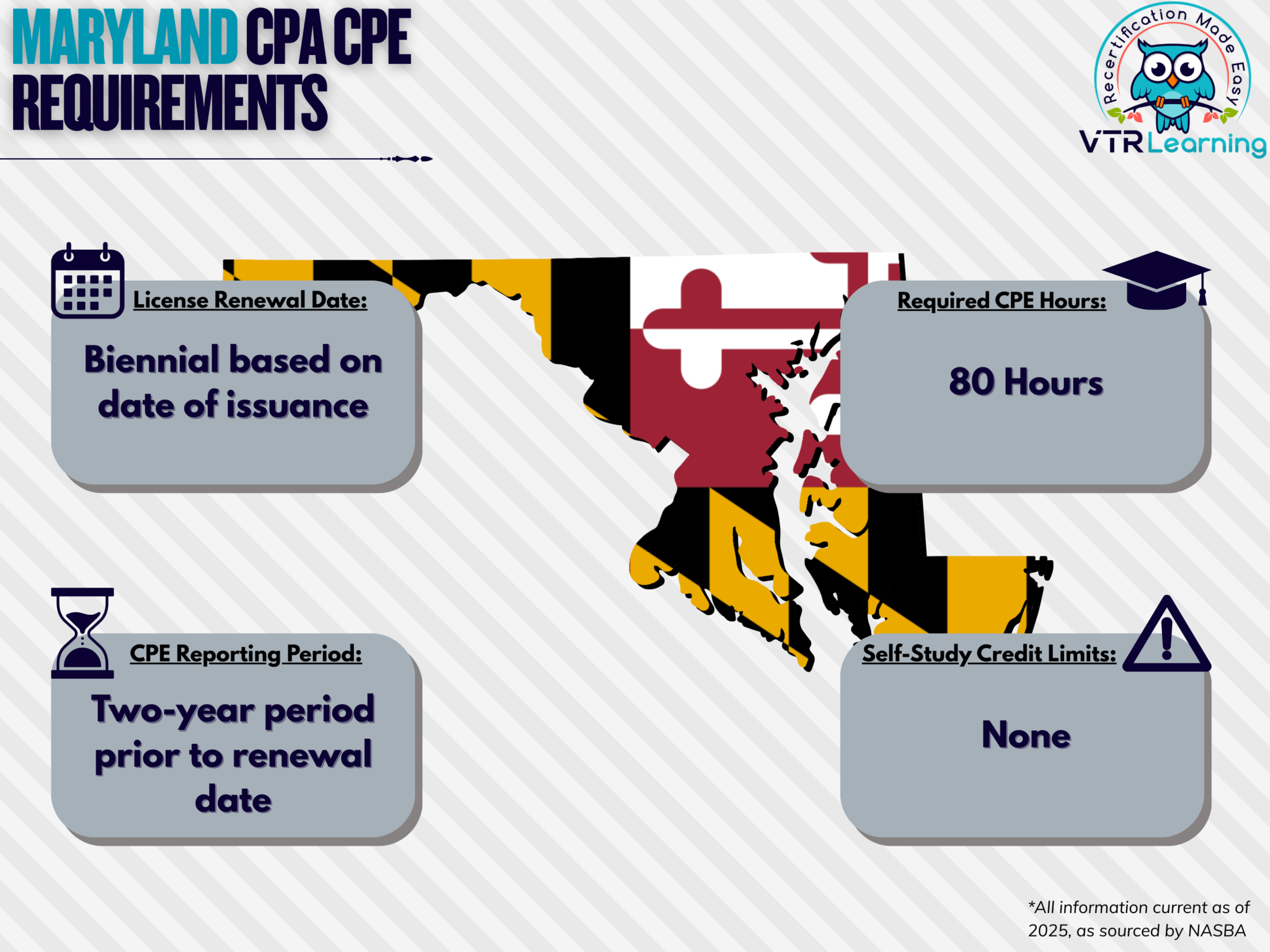 Maryland CPA CPE Requirements [Updated 2025] - VTR Learning