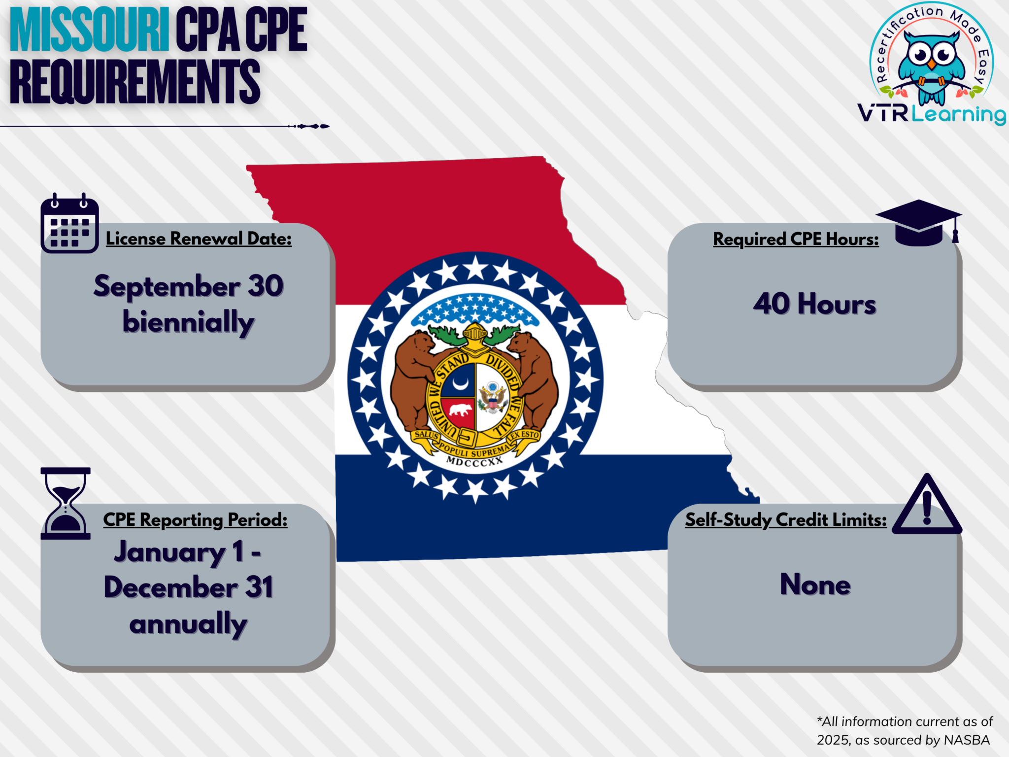 Missouri CPA CPE Requirements [Updated 2025] - VTR Learning