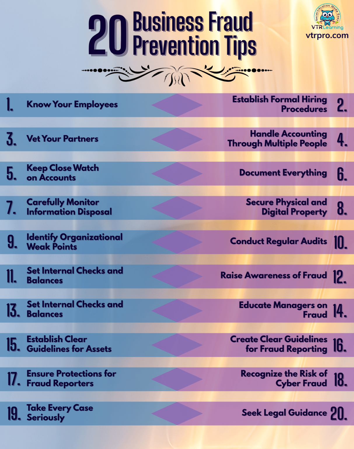 20 Fraud Prevention Tips for Organizations - VTR Learning