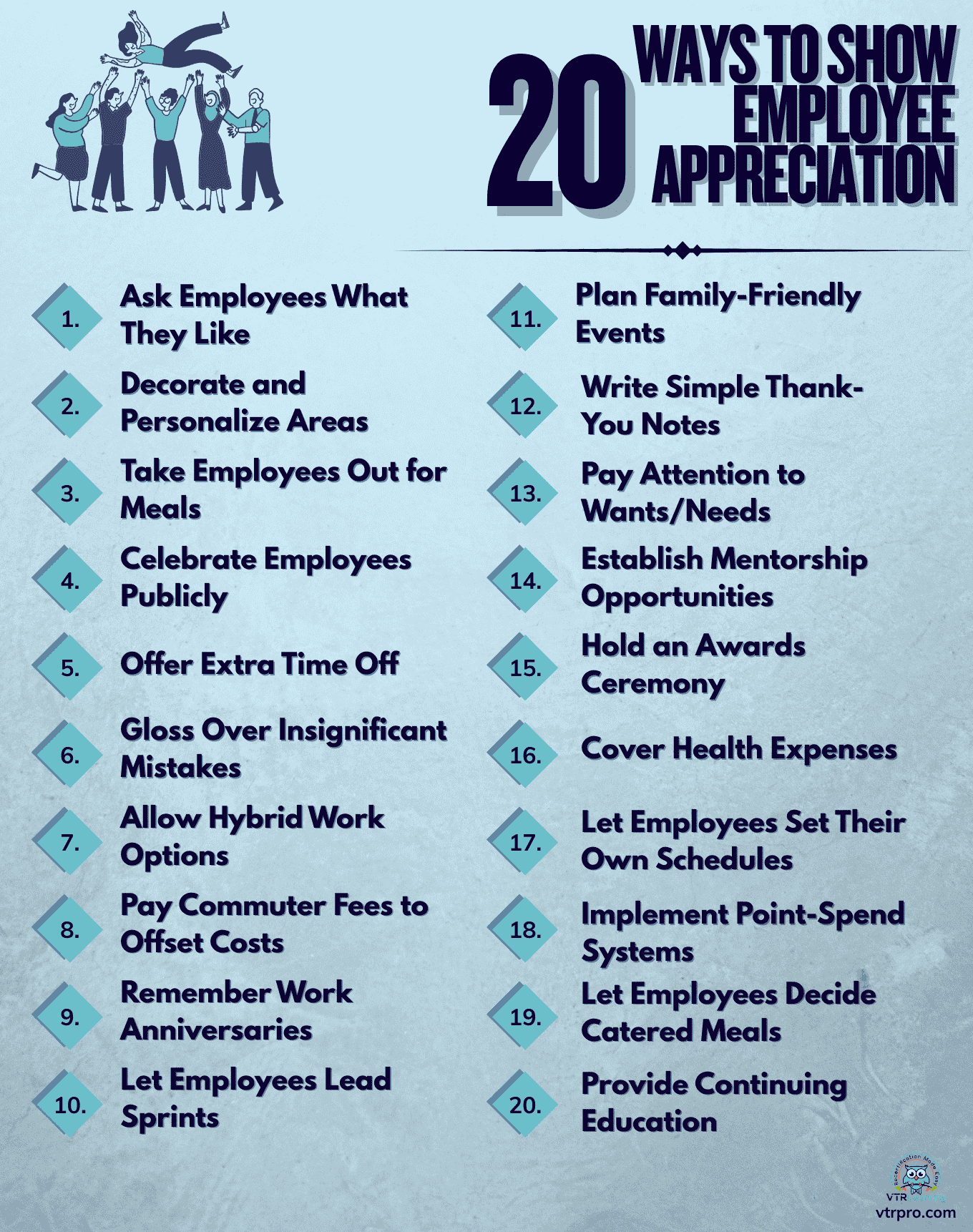 20 Ways to Show Employee Appreciation | VTR Learning